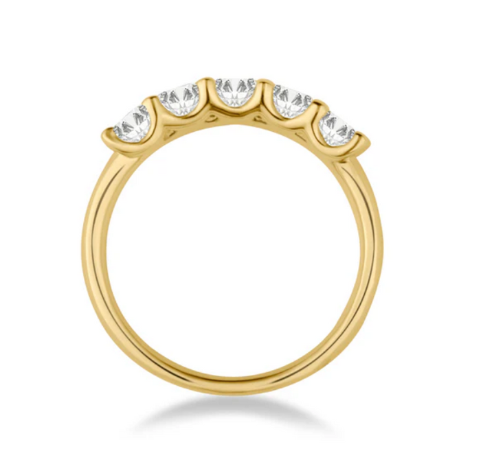 Engagement Rings | Rings for a Lifetime of Love | Jenny Blossom ...
